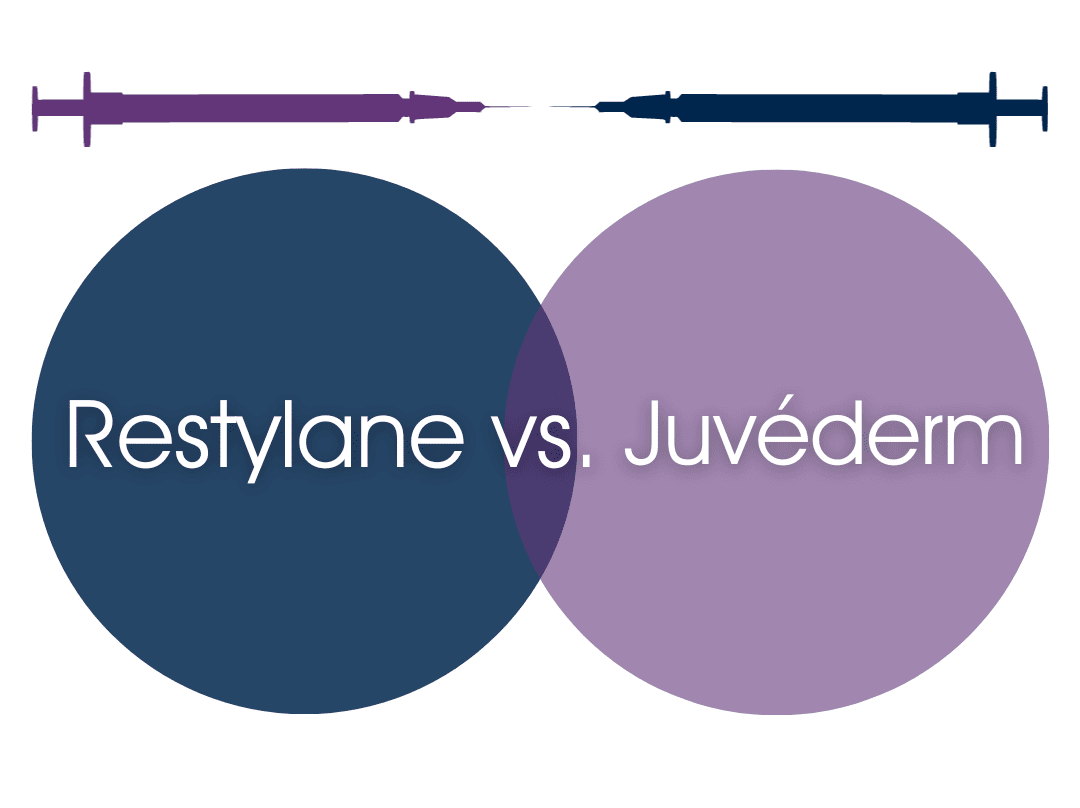 Restylane® vs. Juvéderm® What Are The Differences? | Re:nu 180 Medspa